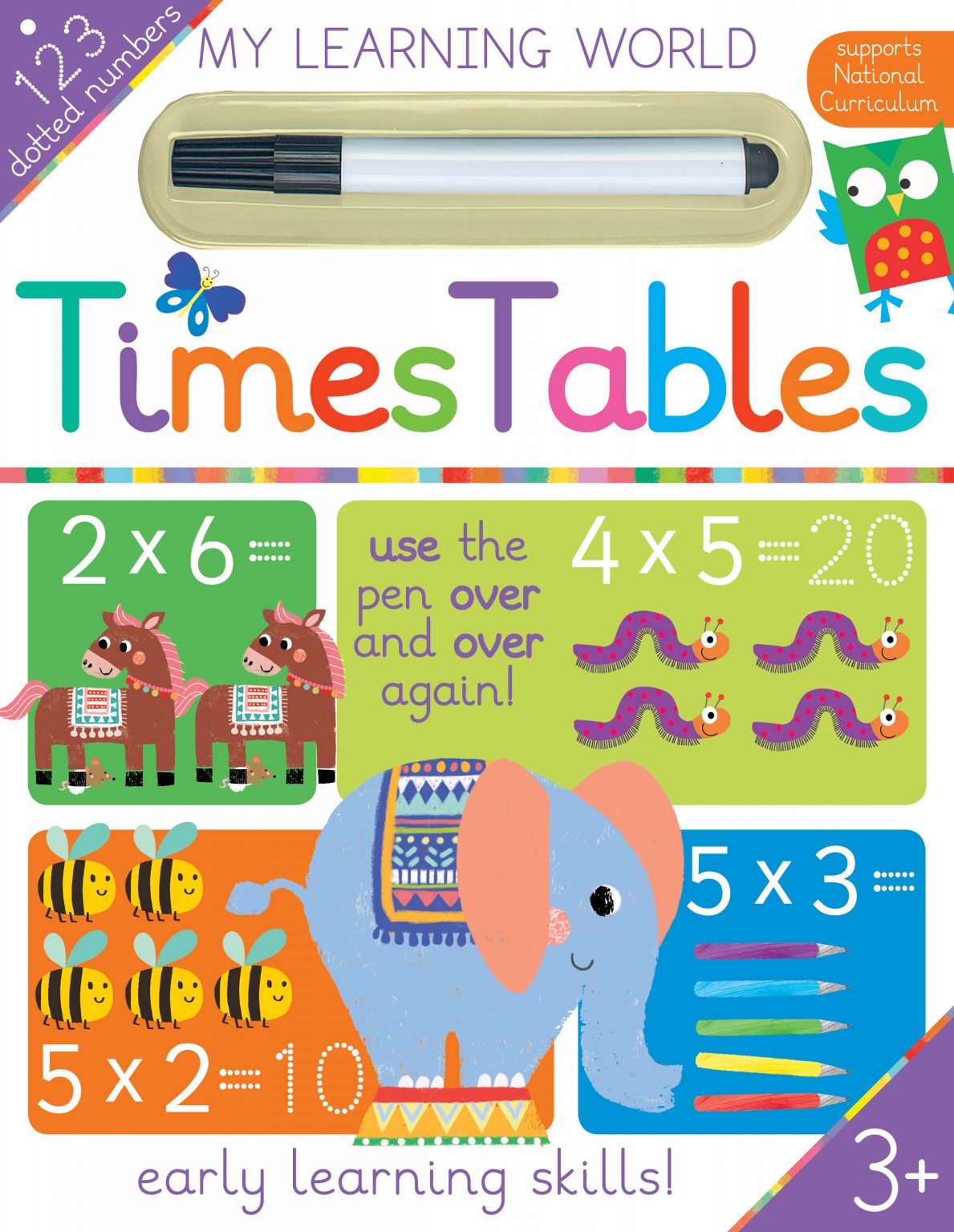 Times Tables - iseek
